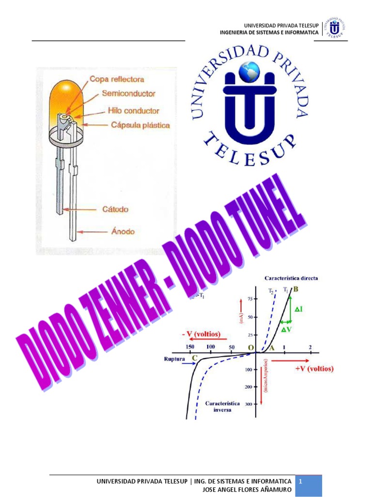 La Curva Característica de Un Diodo Zener y Un Diodo Túnel | Descargar gratis PDF | Diodo ...