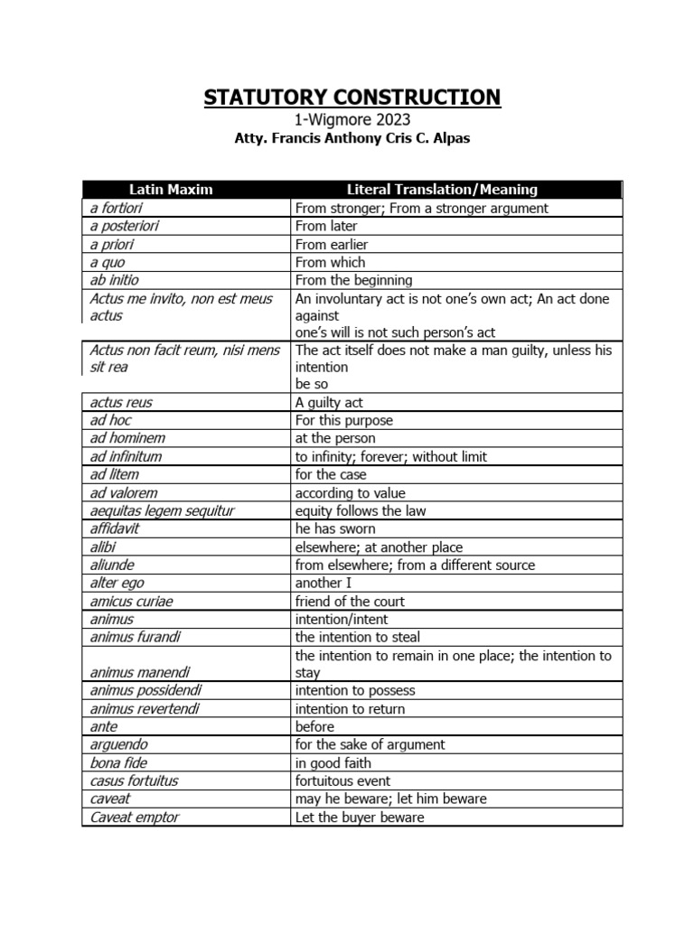 Latin Phrases Wigmore 2023 | PDF | Jargon | Public Law
