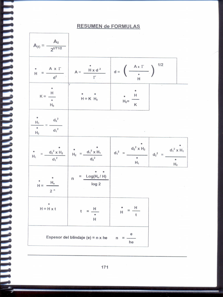 Resumen de Formulas | PDF