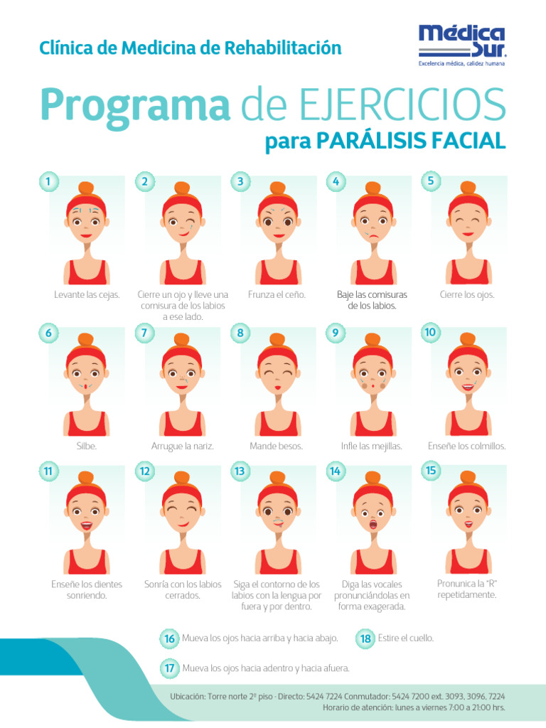 Ejercicios Para Rehabilitación De Parálisis Facial Pdf