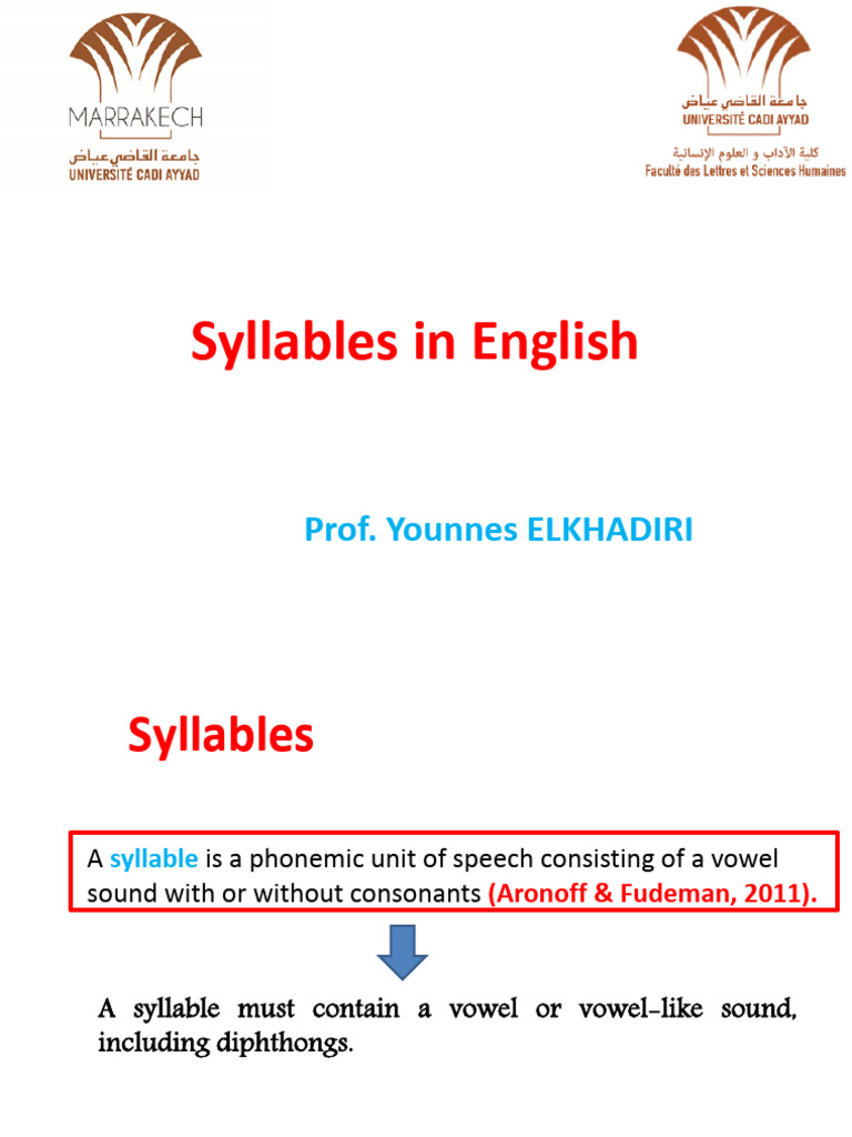 Syllables in English | PDF