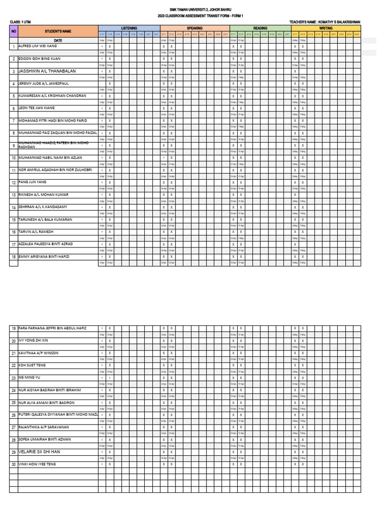 2023 Classroom Assessment Transit Form | PDF