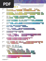 Rock Color Chart - Munsell | PDF | Brown | Green