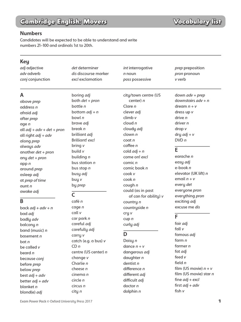 Movers Vocabulary | PDF