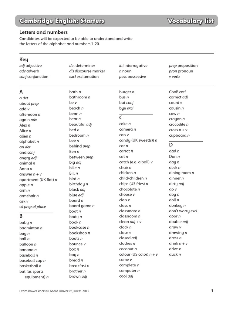 Starters Vocabulary | PDF | Linguistics | Linguistic Morphology