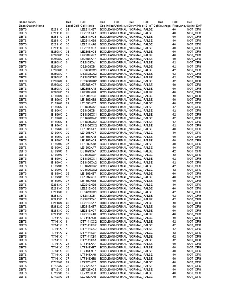 Huawei | PDF | Telecommunications | Information And Communications ...