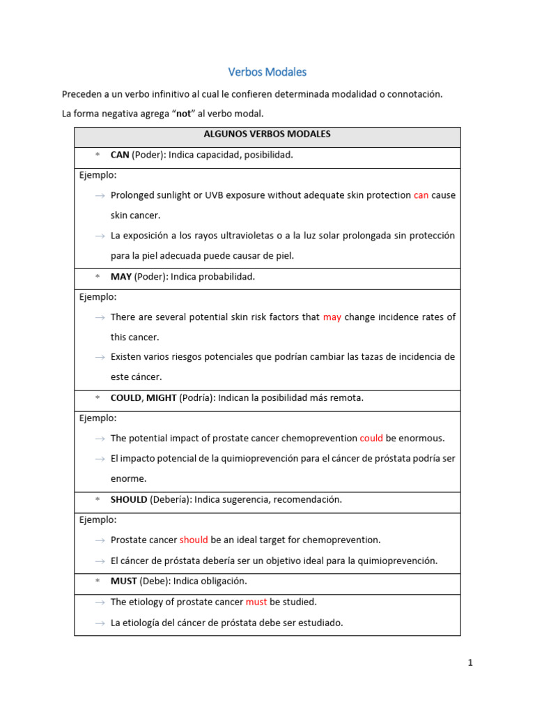Verbos Modales | PDF