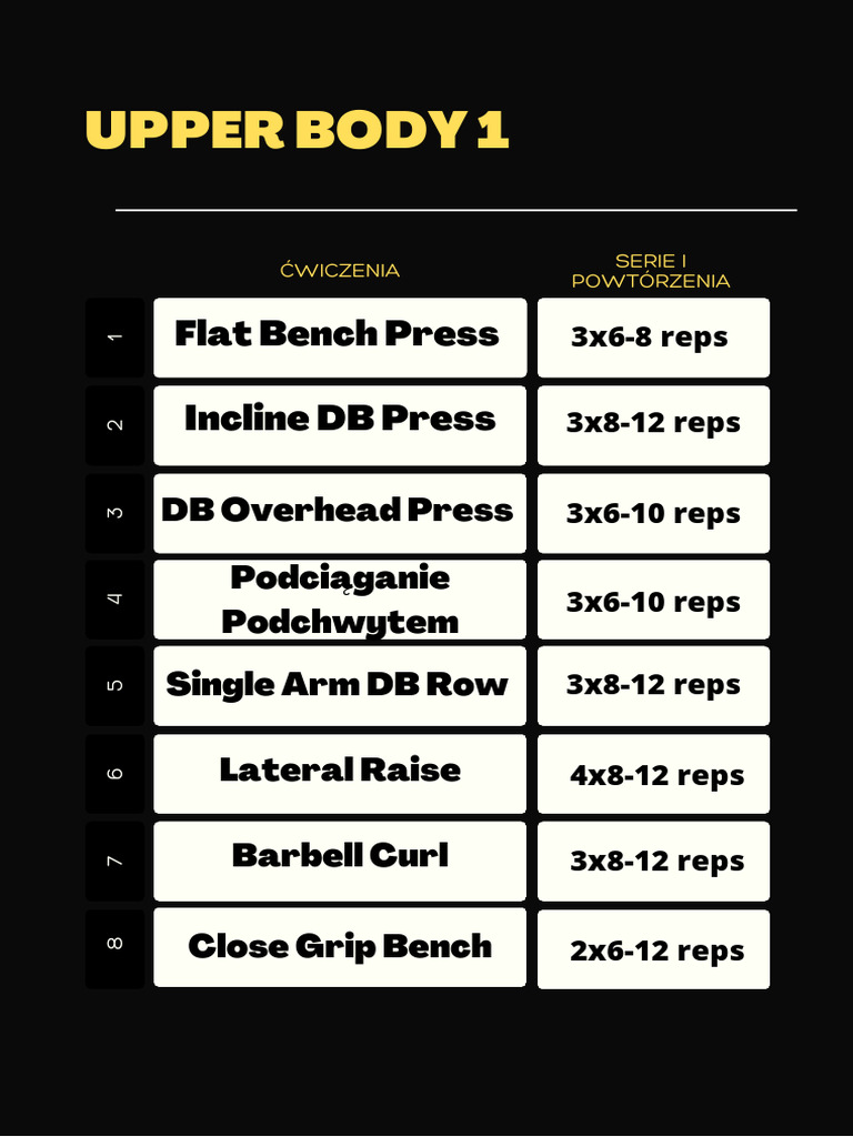 UPPER LOWER BODY | PDF