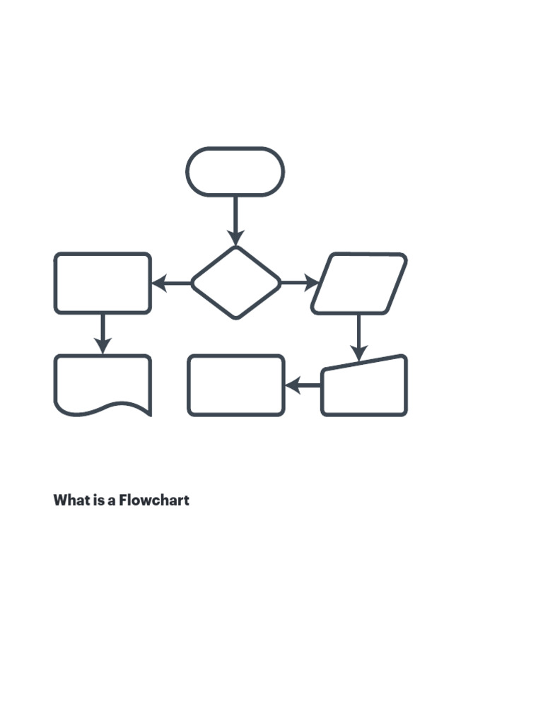 What Is A Flowchart Lucidchart Pdf Information Science Computer