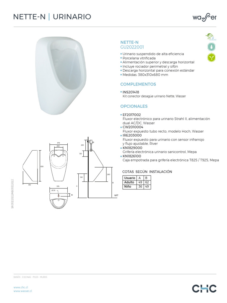 Gu2022001 Nette N | PDF