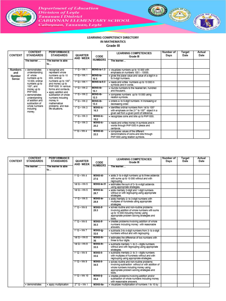 Bow - Mathematics 3 | PDF | Symmetry | Multiplication