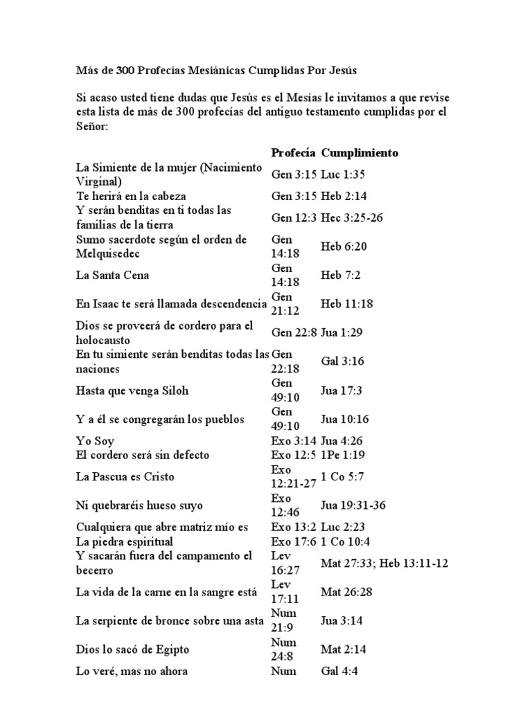 Más de 300 Profecías Mesiánicas Cumplidas Por Jesús | PDF | Jesús en el ...