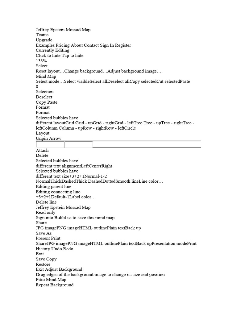 Jeffrey Epstein Mossad Map | PDF