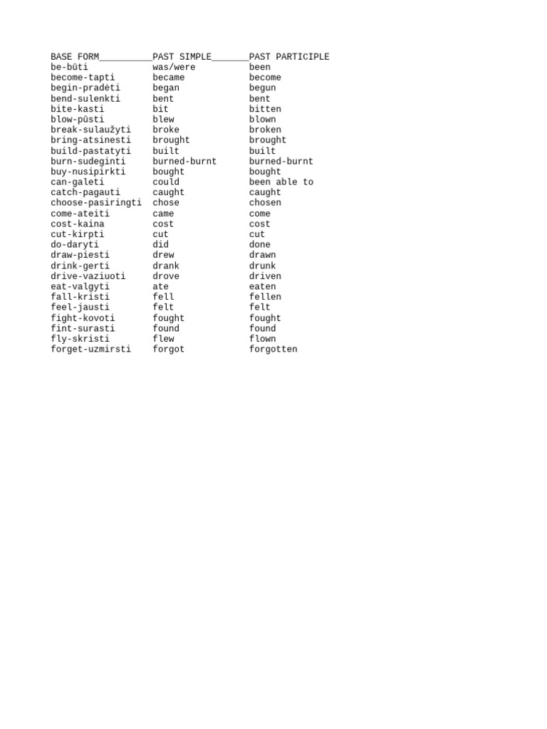 English Verb Forms Chart | PDF