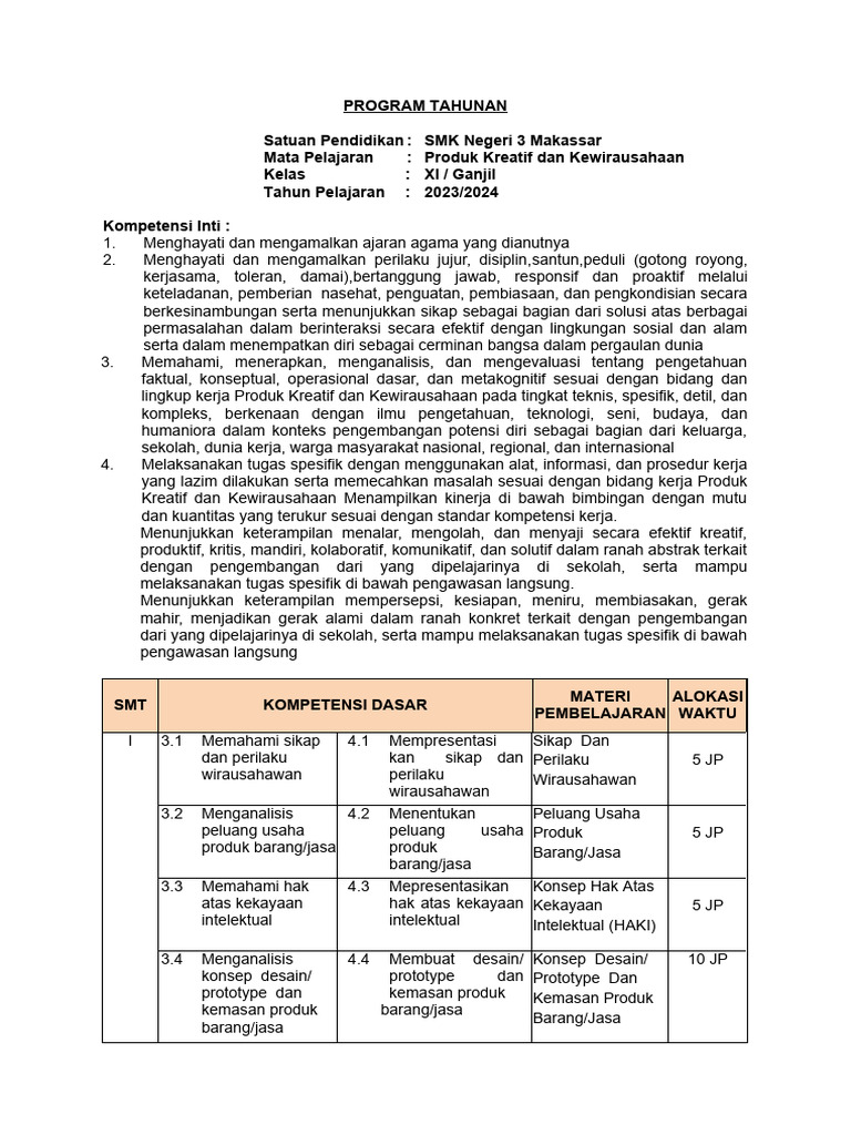 Program Tahunan SMK 3 Makassar | PDF | Seni