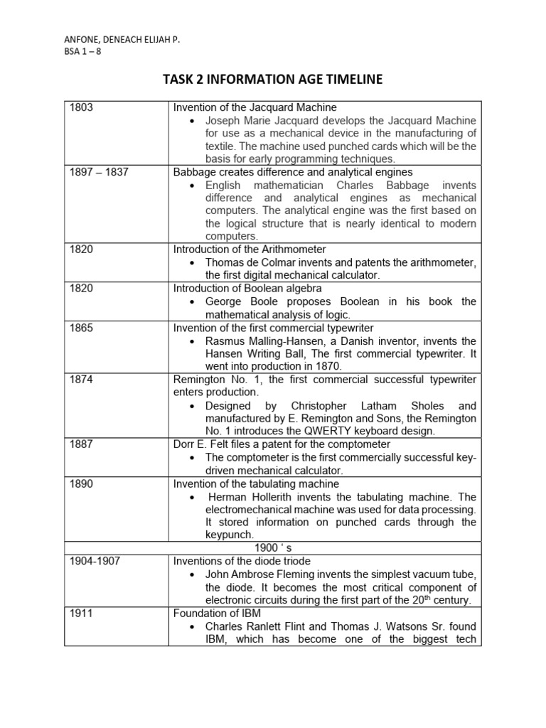 Information Age Inventions Timeline Pdf Apple Inc Transistor