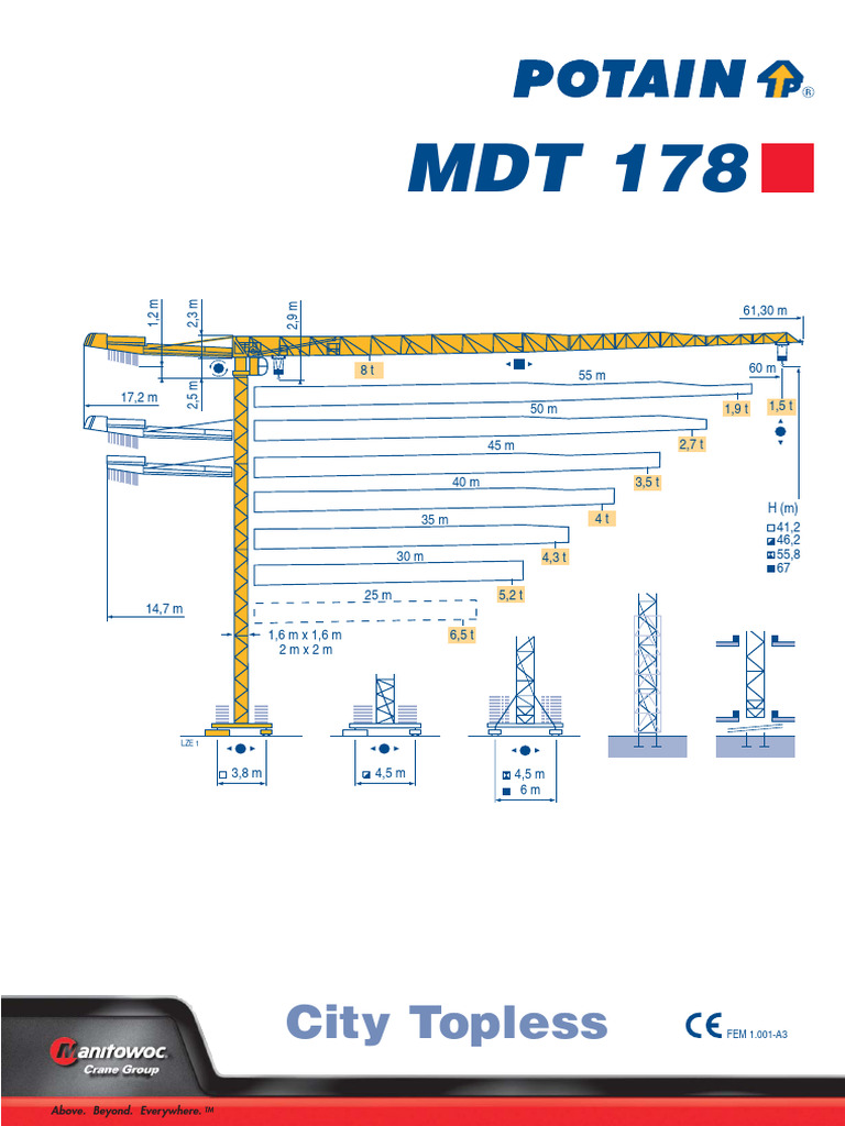 MDT 178 | PDF | Économie | La nature