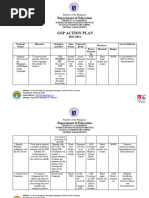 Prayer For GSP Program | PDF