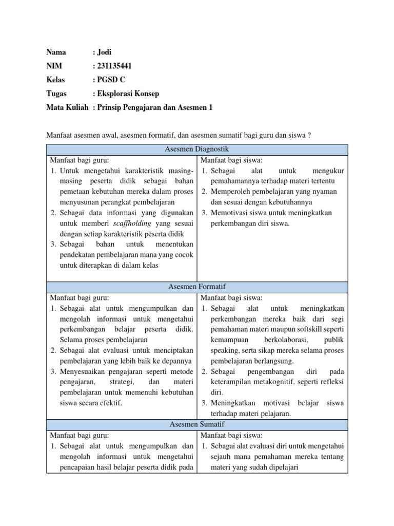 Jodi PPA 1 Topik 2 Eksplorasi Konsep | PDF