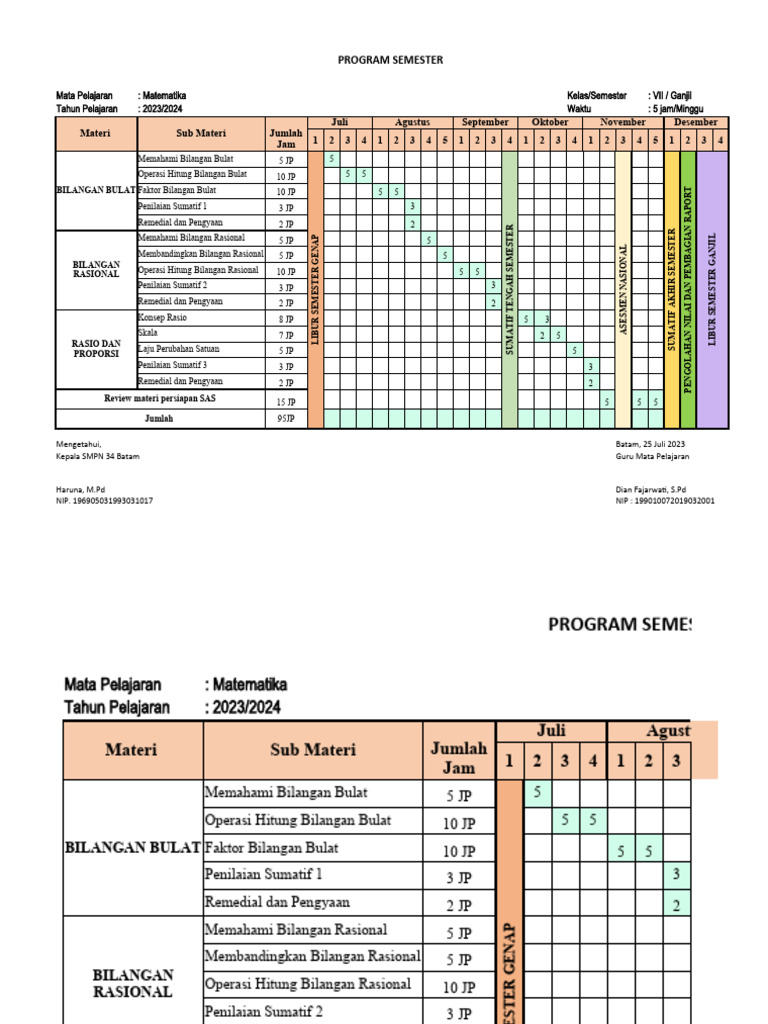 Program Semester 2023-2024 | PDF