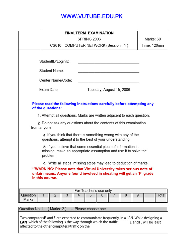 CS610 Final Term Spring 2006 Paper | PDF | Internet Protocols | Computer Network