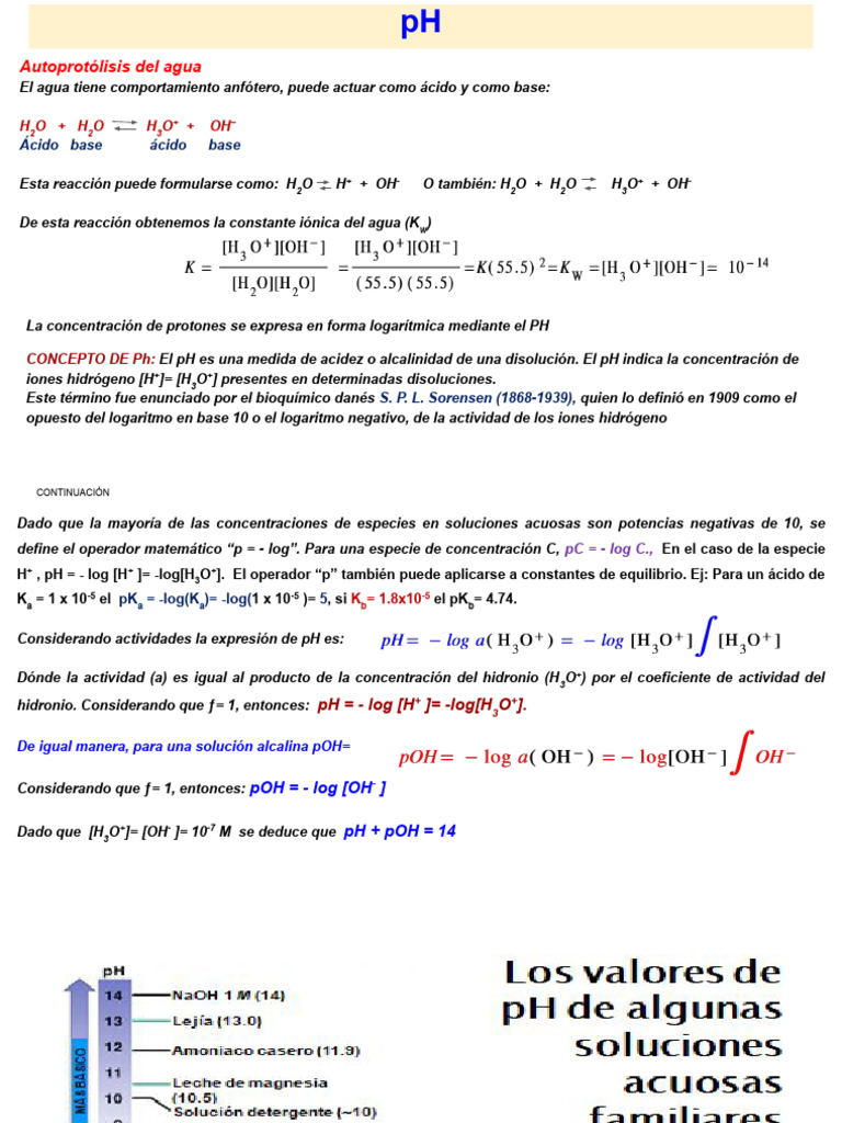PH BUFFER | PDF | Ph | Sal (química)