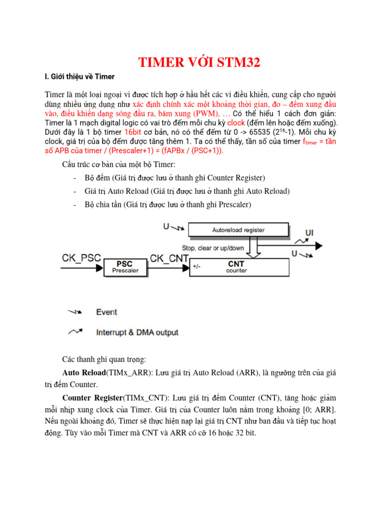 Timer Stm32f1 | PDF