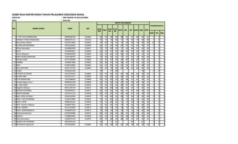 Leger - 20231 - Kelas 8A | PDF