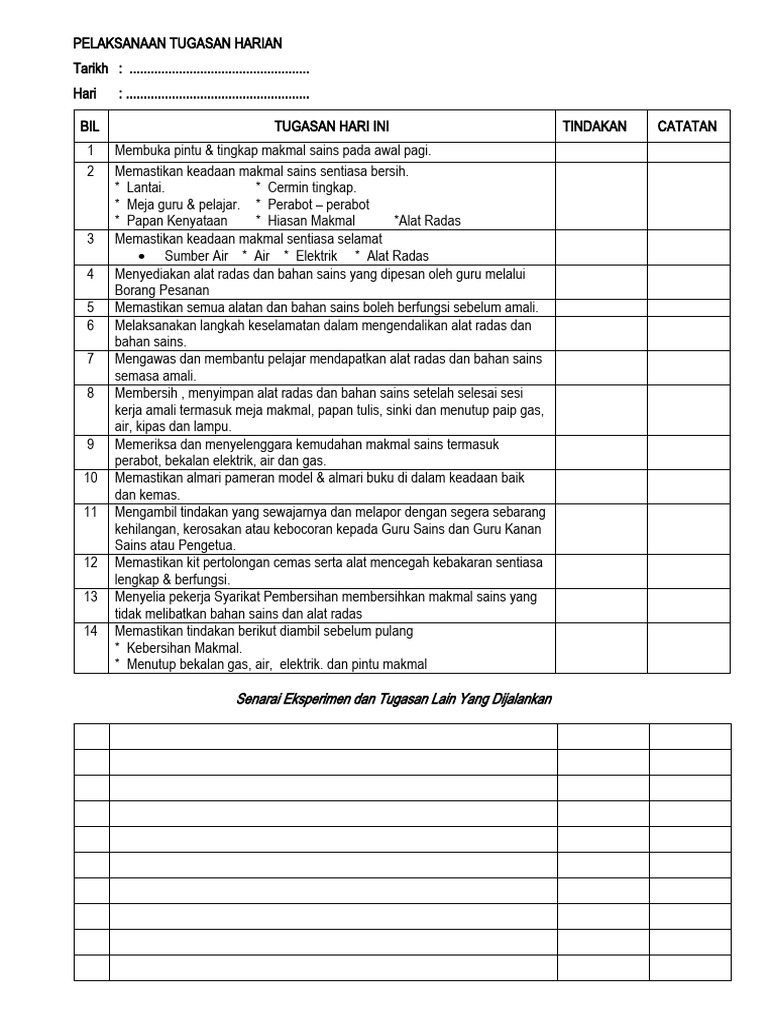 Pelaksanaan Tugasan Harian | PDF