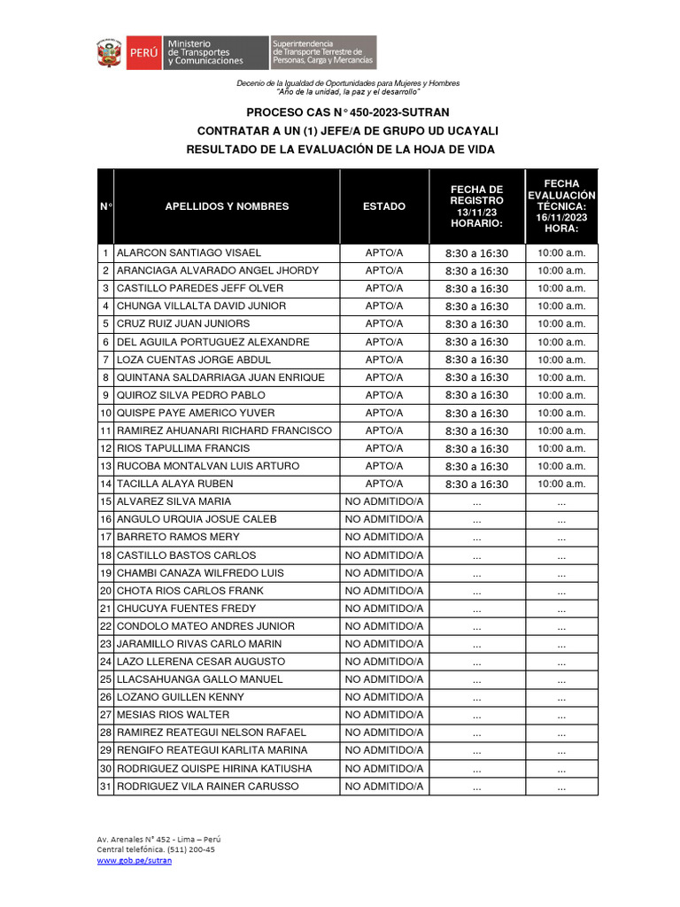 Cas 450-2023 Evac - Publicaci N | PDF | Videotelefonía | Informática