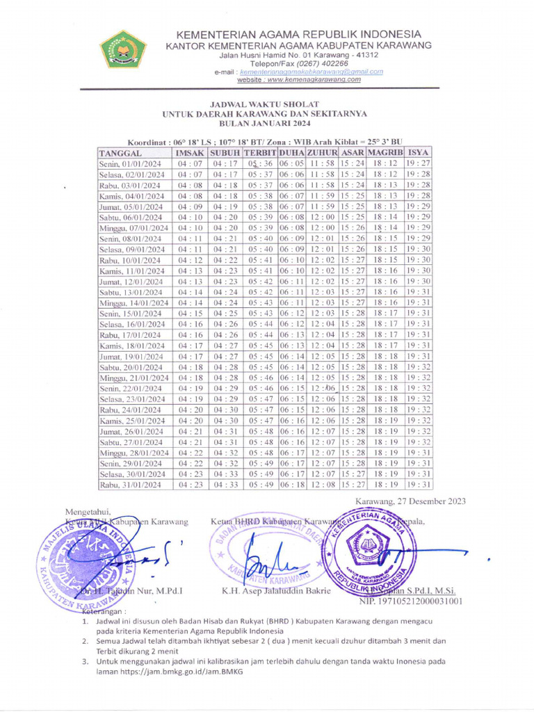 Jadwal Sholat Karawang | PDF
