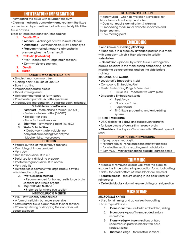 Histopath Prefi | PDF