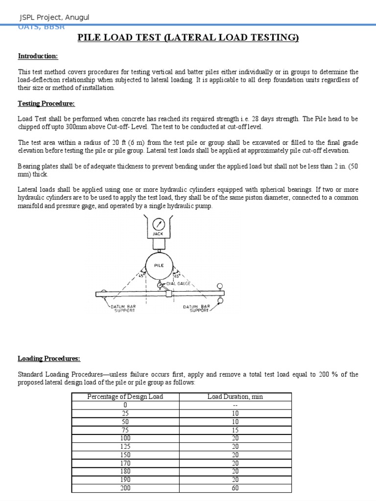Pile Lateral Load Testing Method | PDF | Deep Foundation | Bearing ...