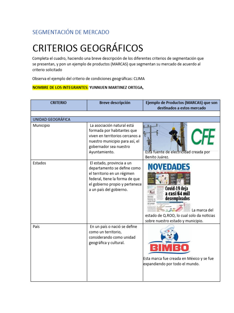 Actividad Geográficos. | PDF | Marca | America latina