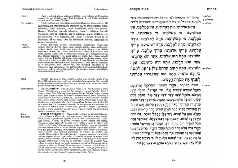 Pitum Haketoret (ST) | PDF