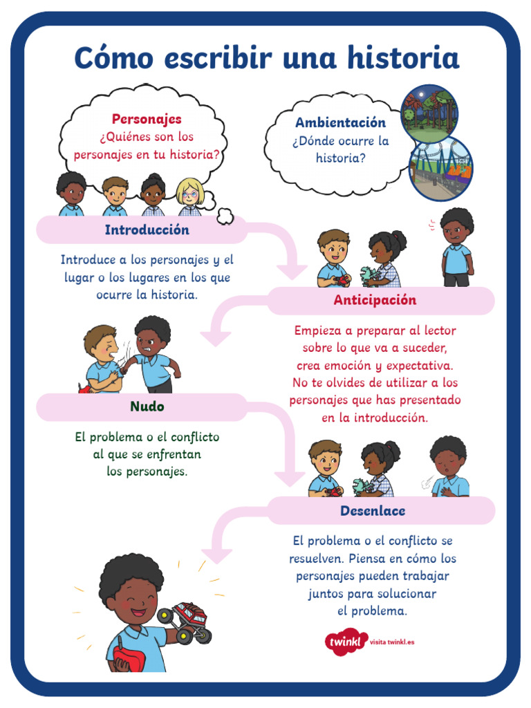 Guía para Escribir una Historia | PDF