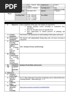 Module 2 Farm Inputs | PDF | Technology & Engineering