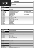 Amm Quick A320 | PDF | Manufactured Goods | Mechanical Engineering