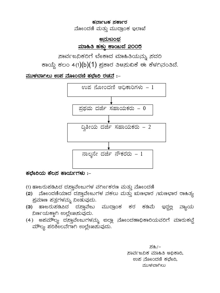 Mulabagilu 4(1) b | PDF Mulabagilu 4(1) b | PDF