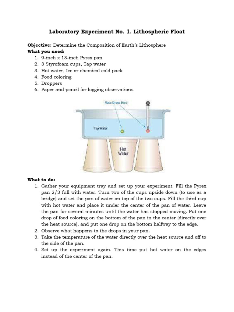 Laboratory Experiment No. 1 Convection Current | PDF
