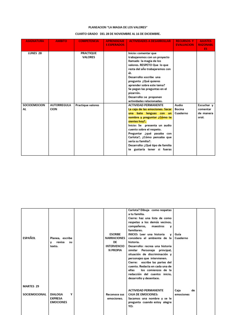 Proyecto La Magia De Los Valores Pdf