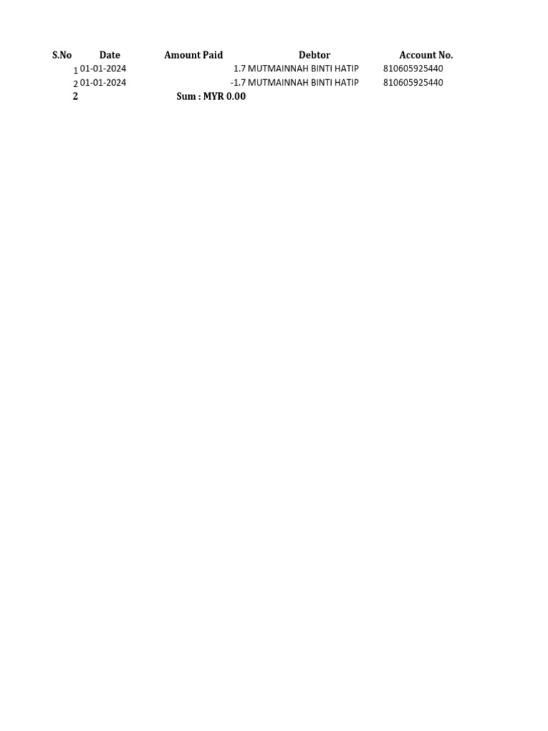 Daily Payment Report Pdf