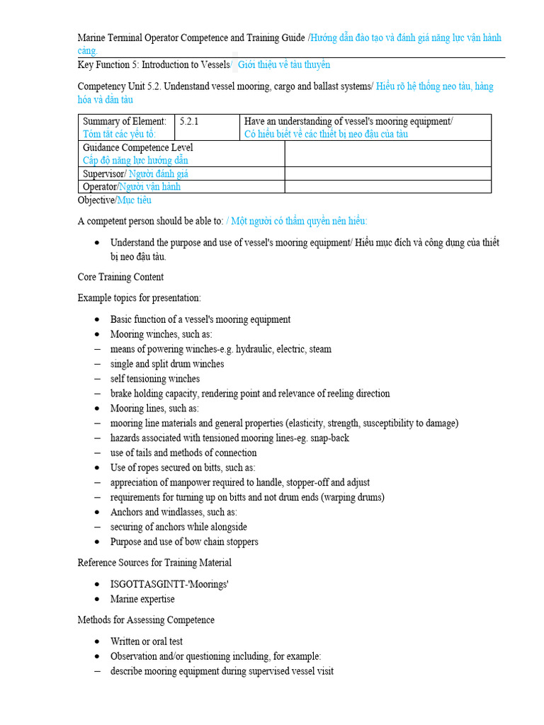 Marine Terminal Operator Competence and Training Guide Trang 84 Den ...