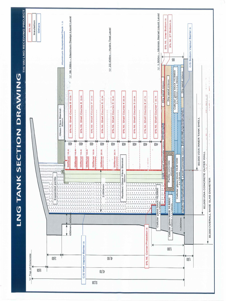 LNG Tank Section DRawing | PDF