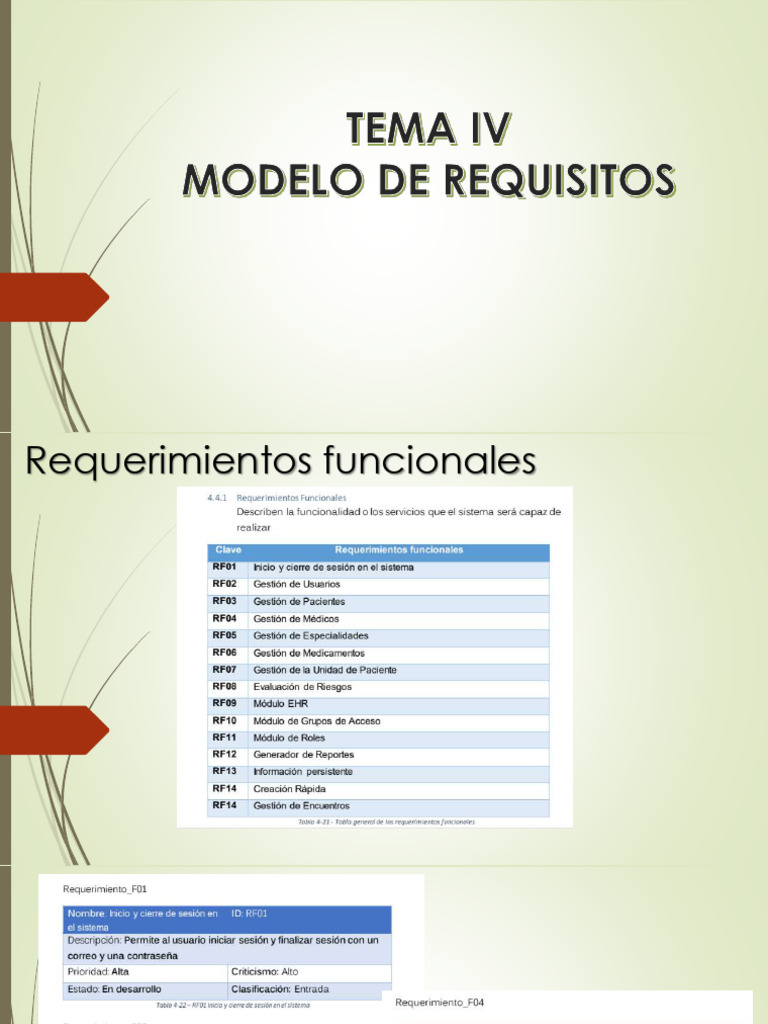 Modelo de requisitos | PDF | Caso de uso | Interfaz de usuario