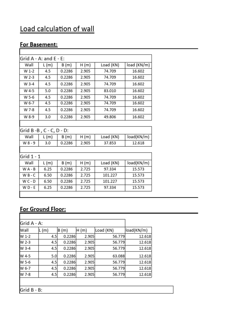 Load Calculation - Wall | PDF | Civil Engineering | Real Estate