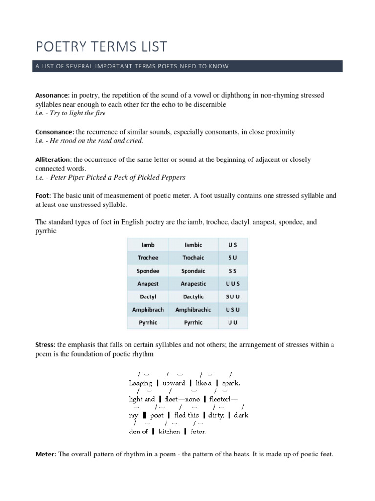Poetry+Terms | PDF | Poetry | Metre (Poetry)