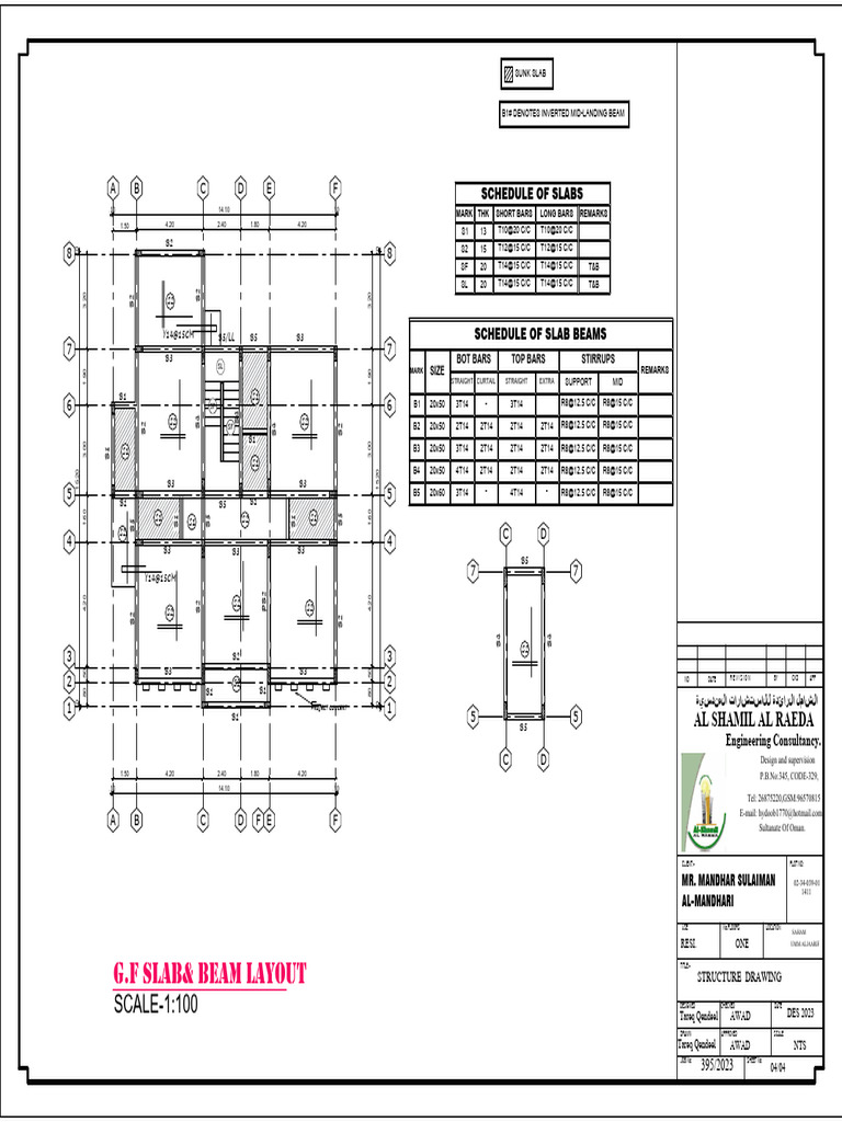 G.F Slab& Beam Layout: SCALE-1:100 | PDF