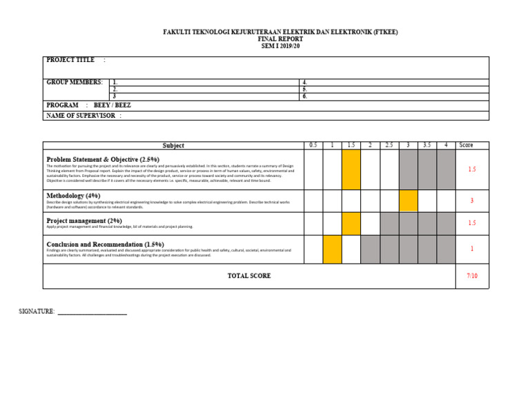 Final Report Rubric IDP BEEU 3803 | PDF | Project Management | Engineering