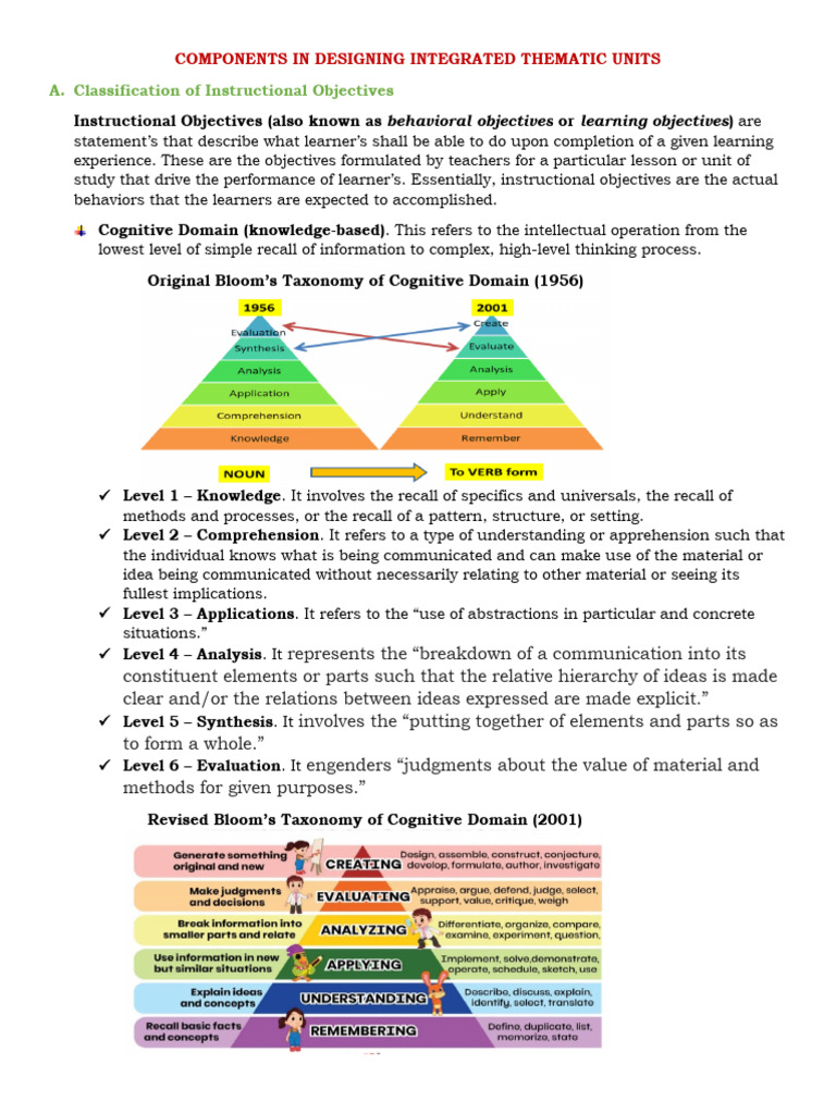 Components in Designing Integrated Thematic Units 060804 | PDF ...